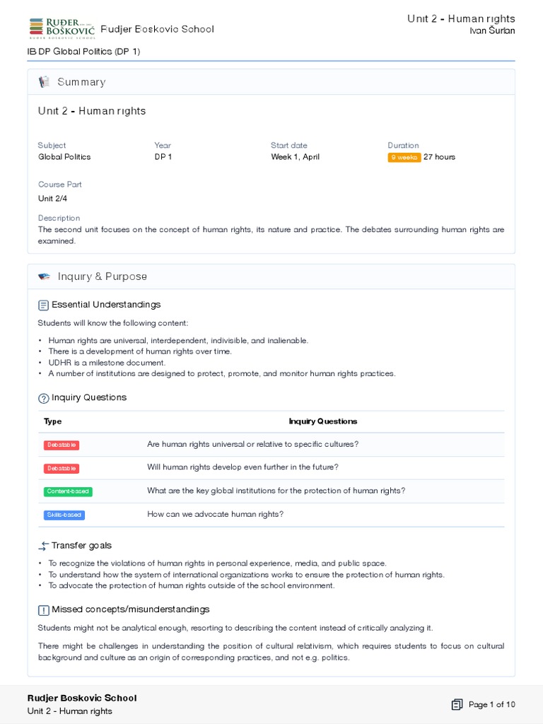 Global Politics Unit Planner - Human Rights | PDF | Politics