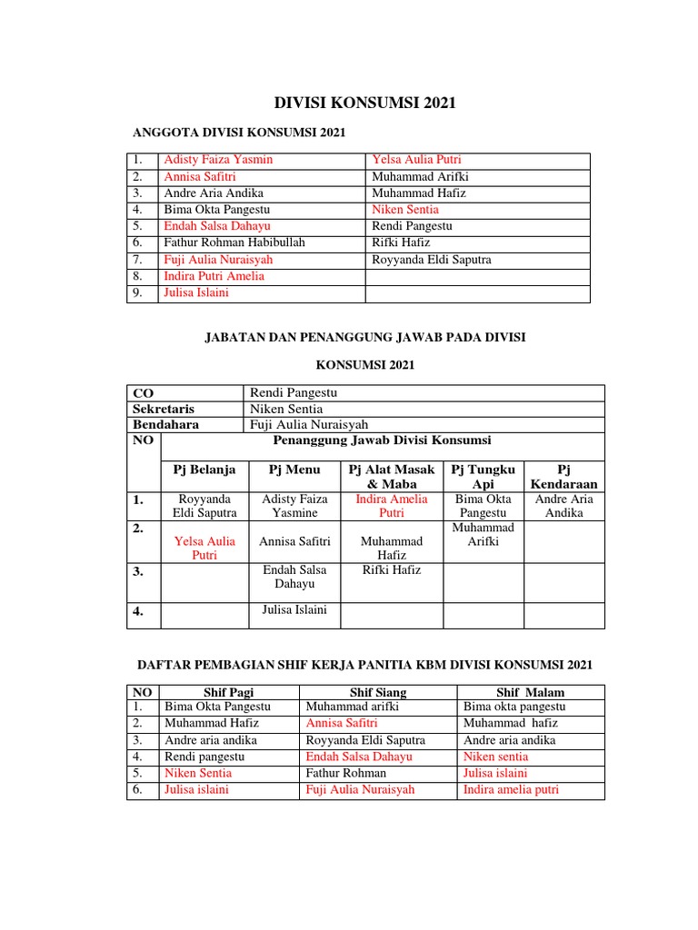Divisi Konsumsi KBM 2022 Fix | PDF
