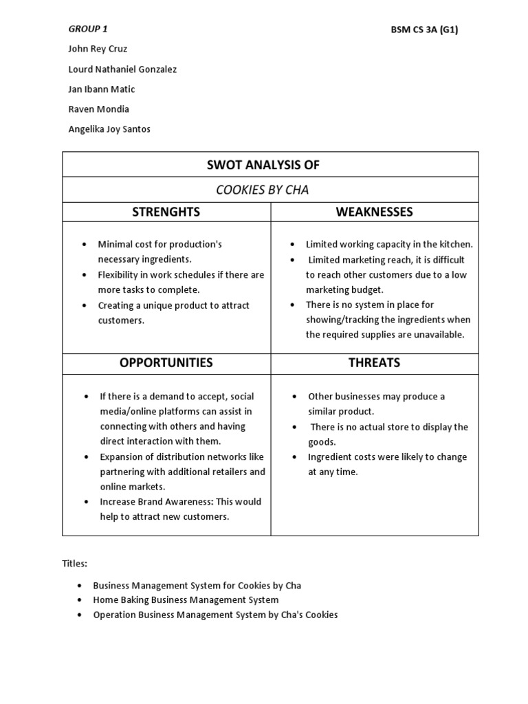 Swot Analysis Of: Cookies by Cha | PDF | Business