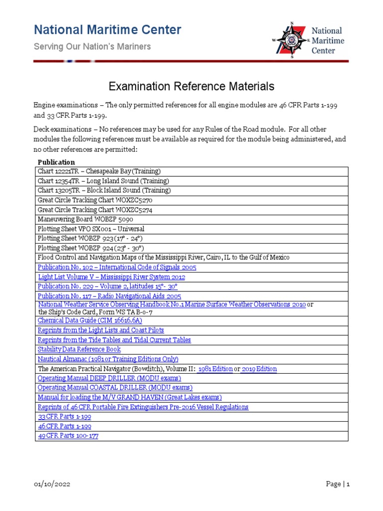 Exam Reference Materials | PDF