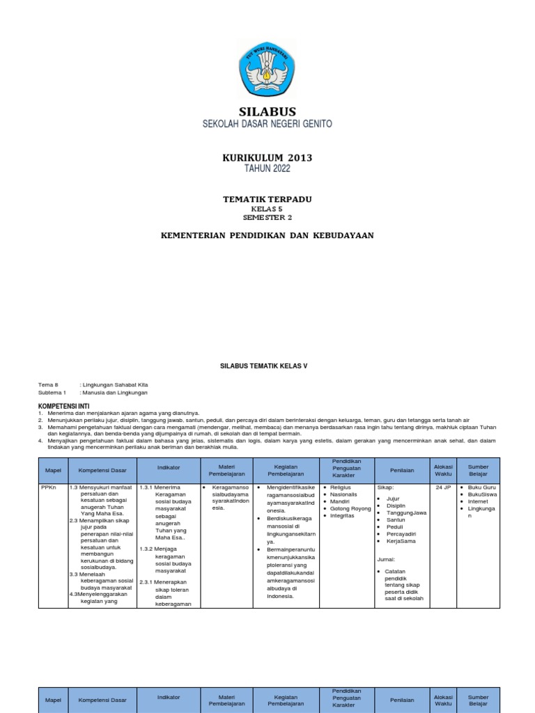 Silabus Kelas 5 Tema 8 | PDF | Karier & Perkembangan | Sains & Matematika