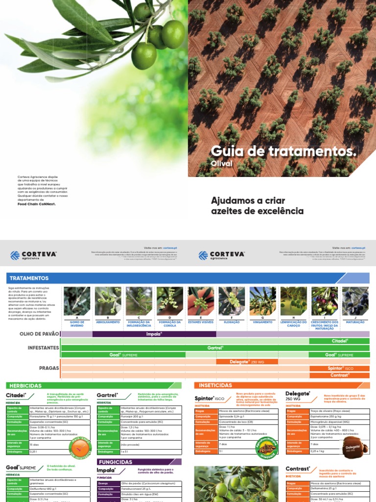 Guia Tratamentos Olival Corteva - EU - PT | PDF