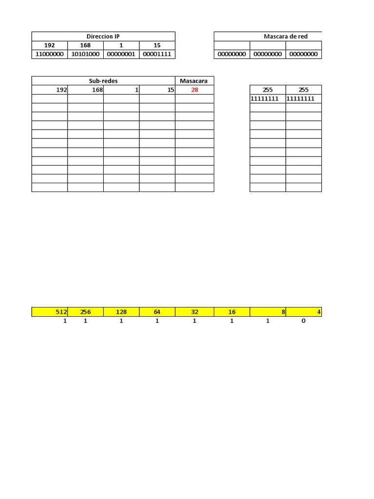 Calculos de Sub Redes | PDF