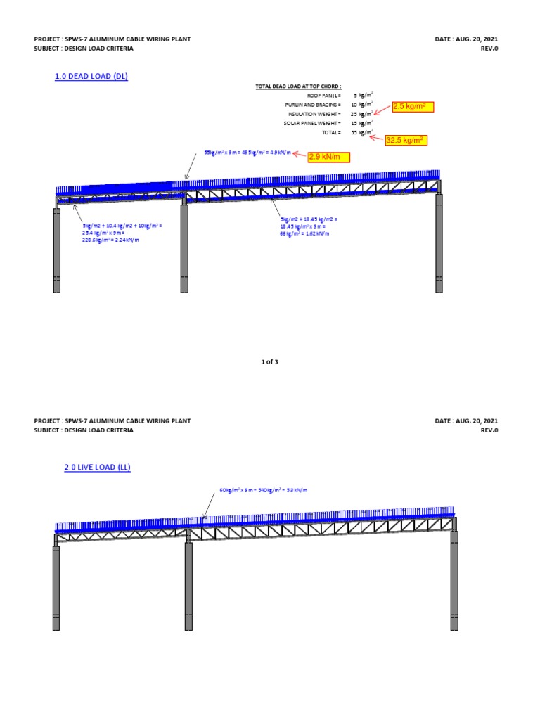 SPWS-7 Load For Truss Design | PDF | Civil Engineering | Electrical Engineering