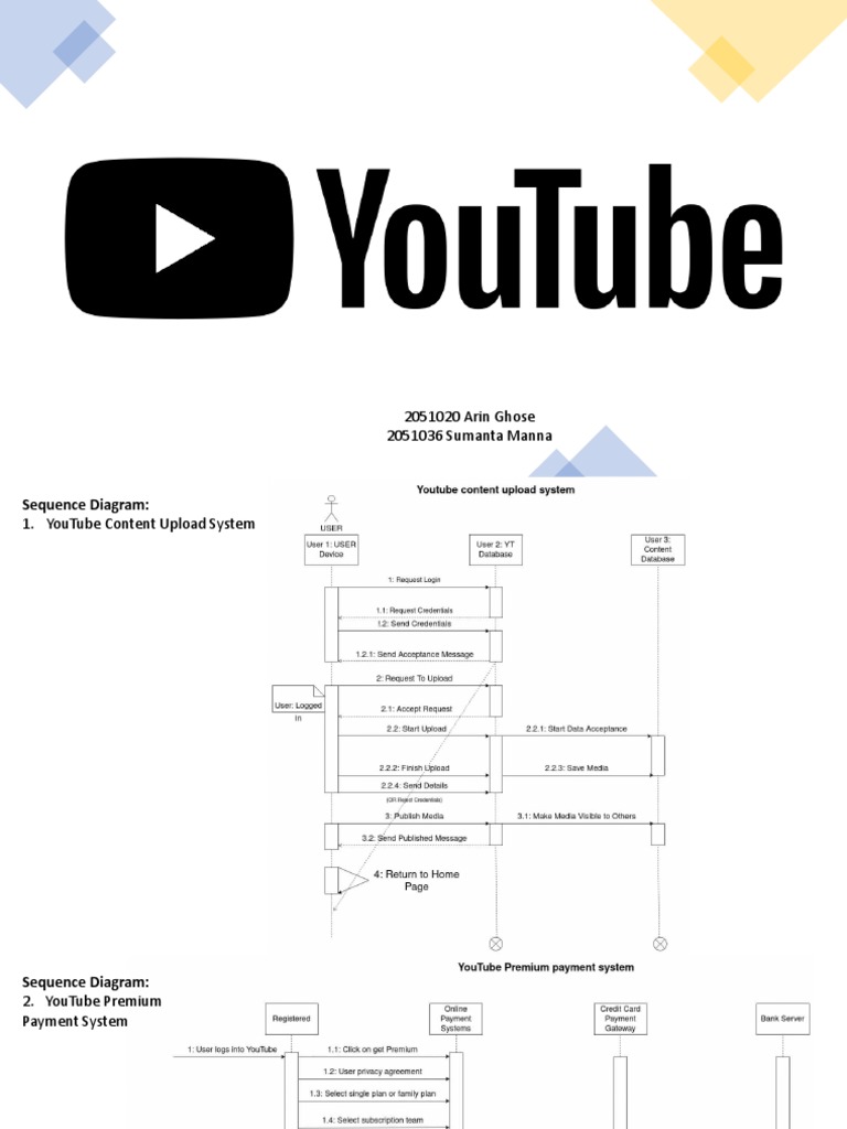 Sequence and Activity Diagrams For YouTube SRS | PDF