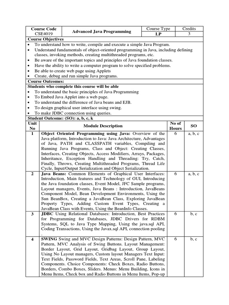 Cse4019 Advanced-Java-Programming LP 1.0 1 Cse4019 | PDF | Java ... Cse4019 Advanced-Java-Programming LP 1.0 1 Cse4019 | PDF | Java ...