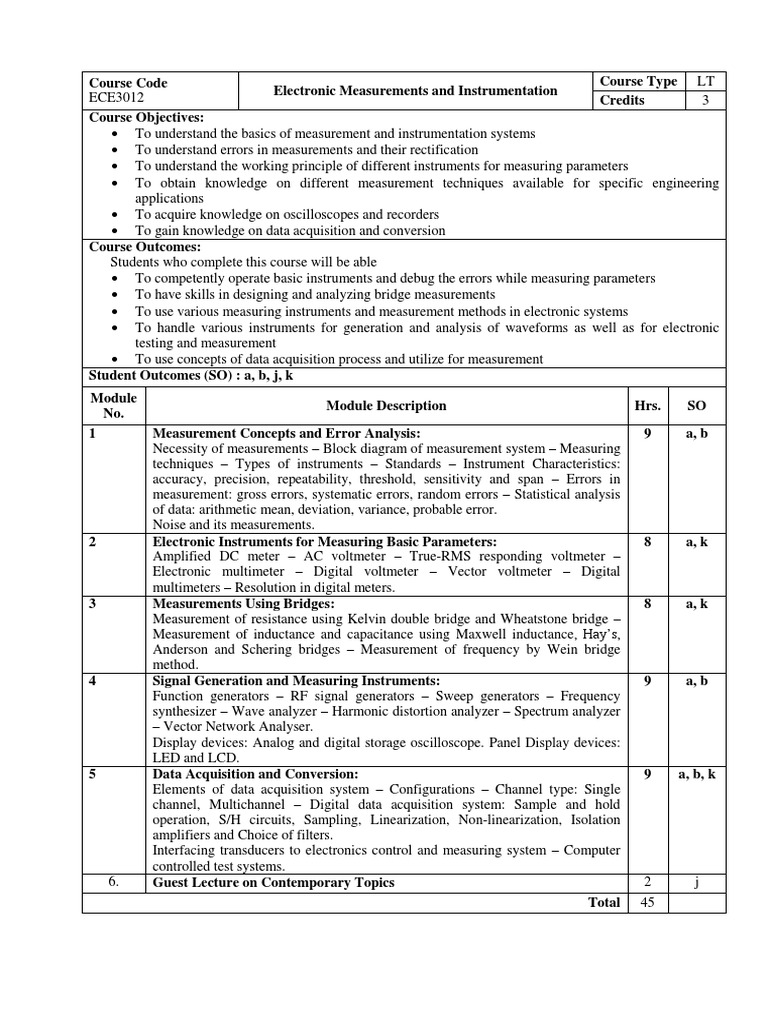 ECE3012 - ELECTRONIC-MEASUREMENTS-AND-INSTRUMENTATION - LT - 1.0 - 4 ...