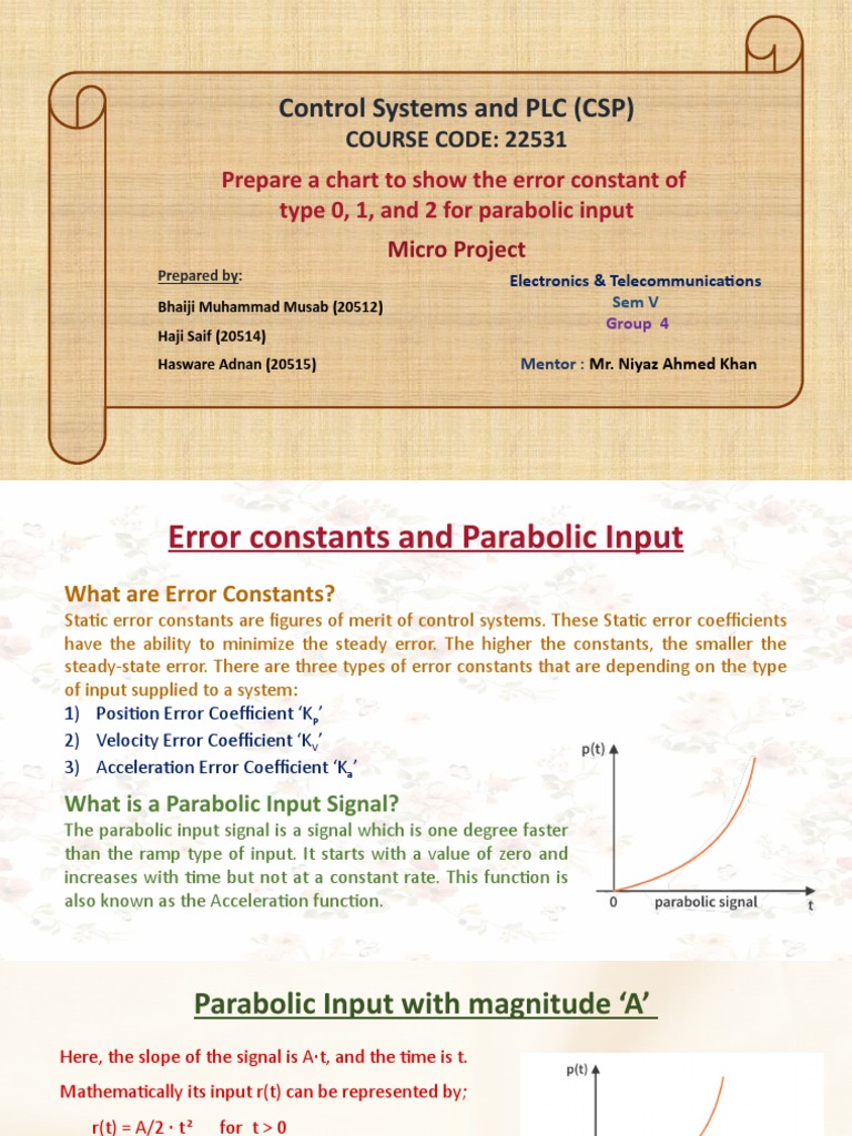 CSP Micro Project (20512, 20514 & 20515) | PDF | Mathematical Objects | Mathematics