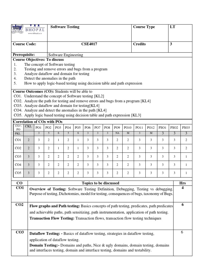 Cse4017 Software Testing Lt 1 0 1 Software Testing Pdf Software Testing Debugging