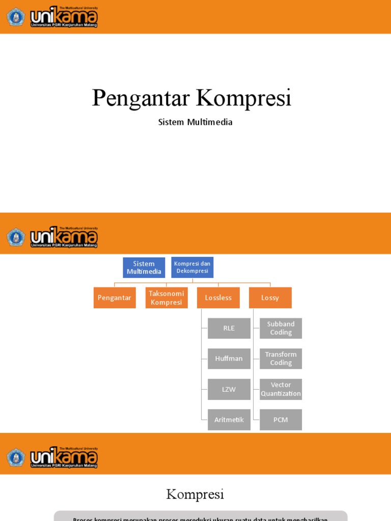 Pertemuan 6 - Kompresi Dan Dekompresi | PDF | Komputer