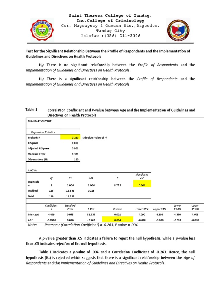 Test For Significant Relationship Final Pdf Coefficient Of Determination Errors And
