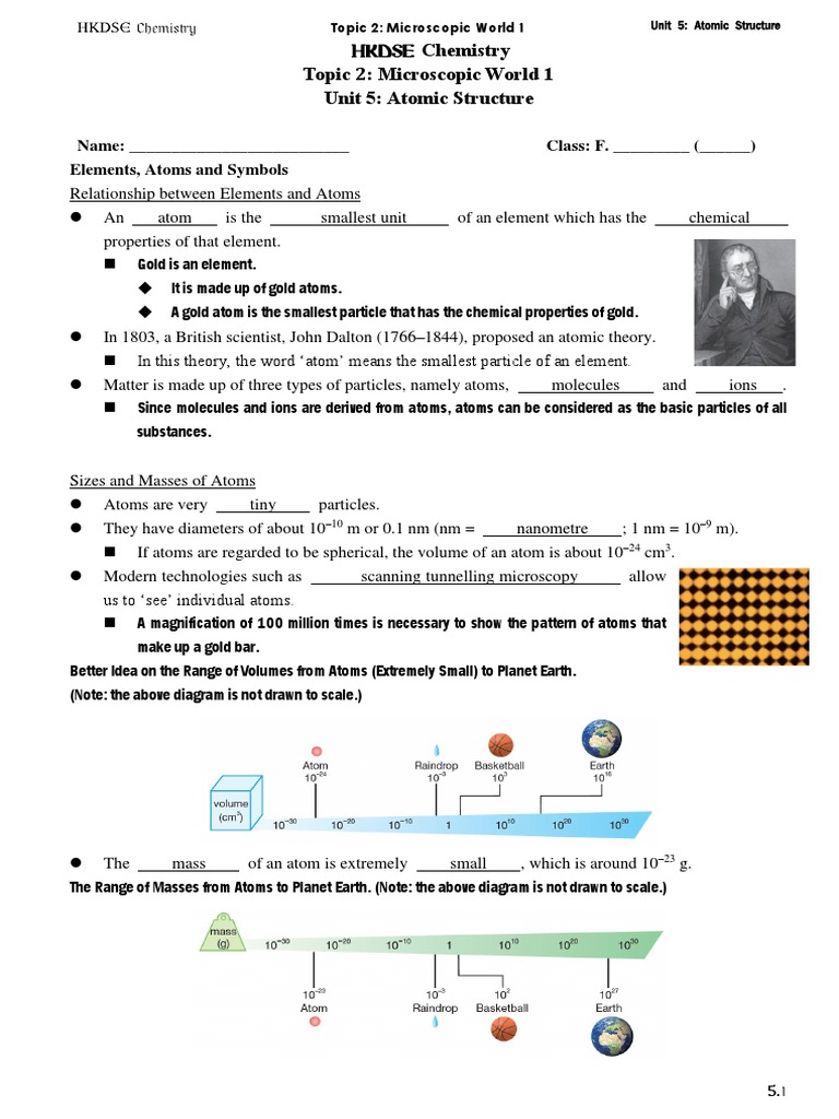 5 Atomic Structure (Teacher) | PDF | Atoms | Proton