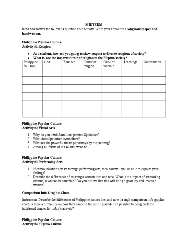 MIDTERM Activity PPC | PDF | Philippines
