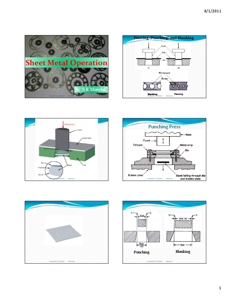 Sheet Metal Punching and Blanking Guide | PDF | Sheet Metal | Rolling ...