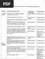 NCLT Form 1 Application Guidelines | PDF