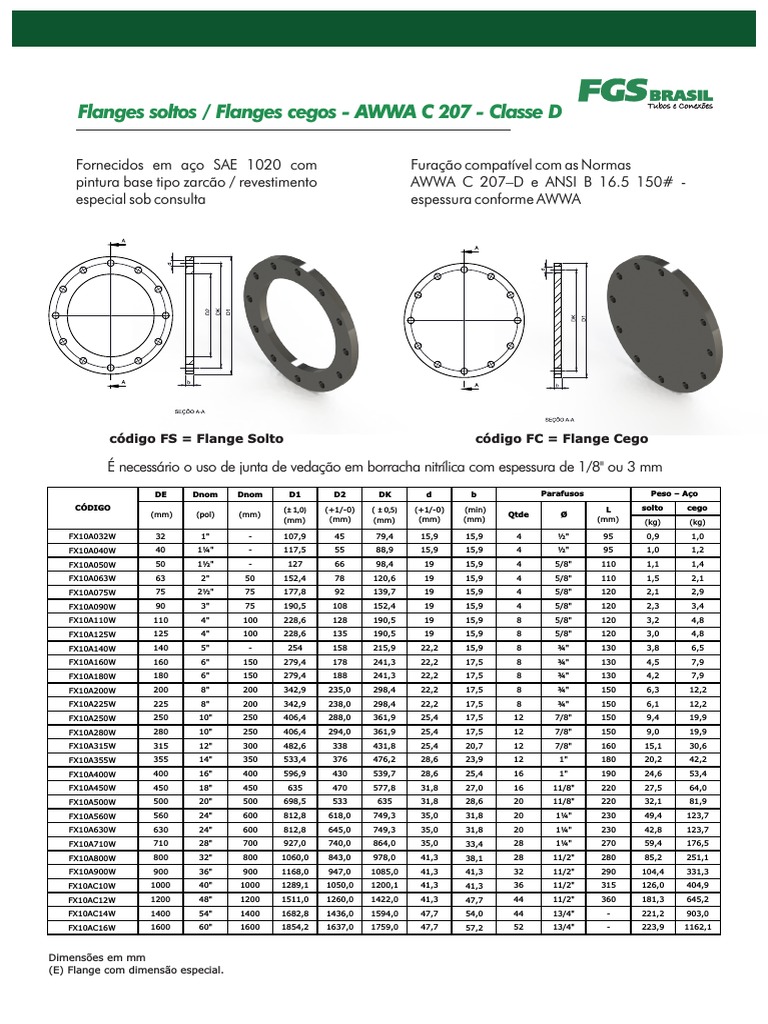 Tabela de especificações técnicas de flanges soltos e cegos para ...