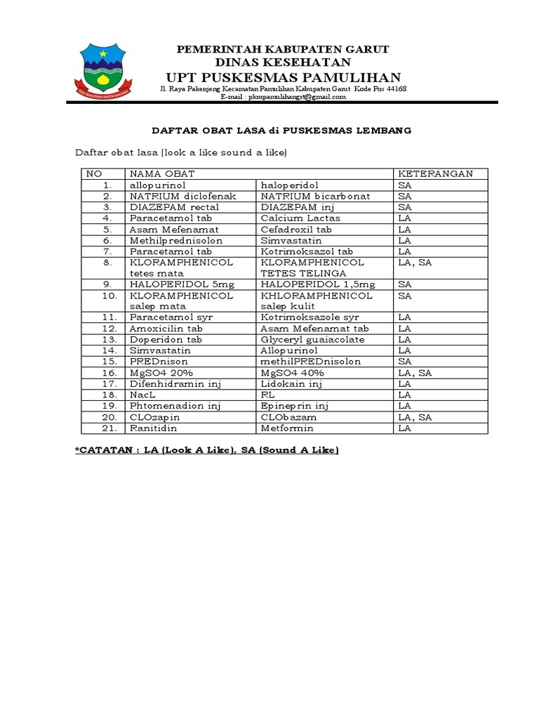Daftar Obat Lasa | PDF