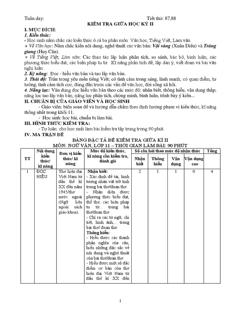 ĐỀ - HDC - KTGK II VĂN 11 20212022 | PDF
