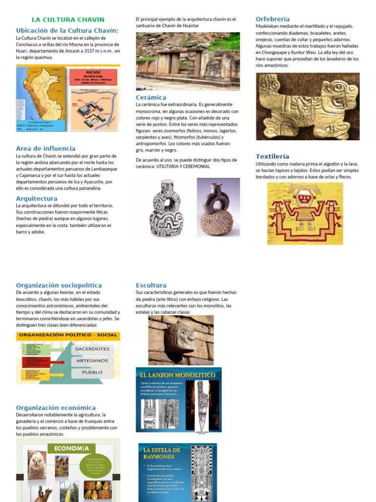 La Cultura Chavin | PDF