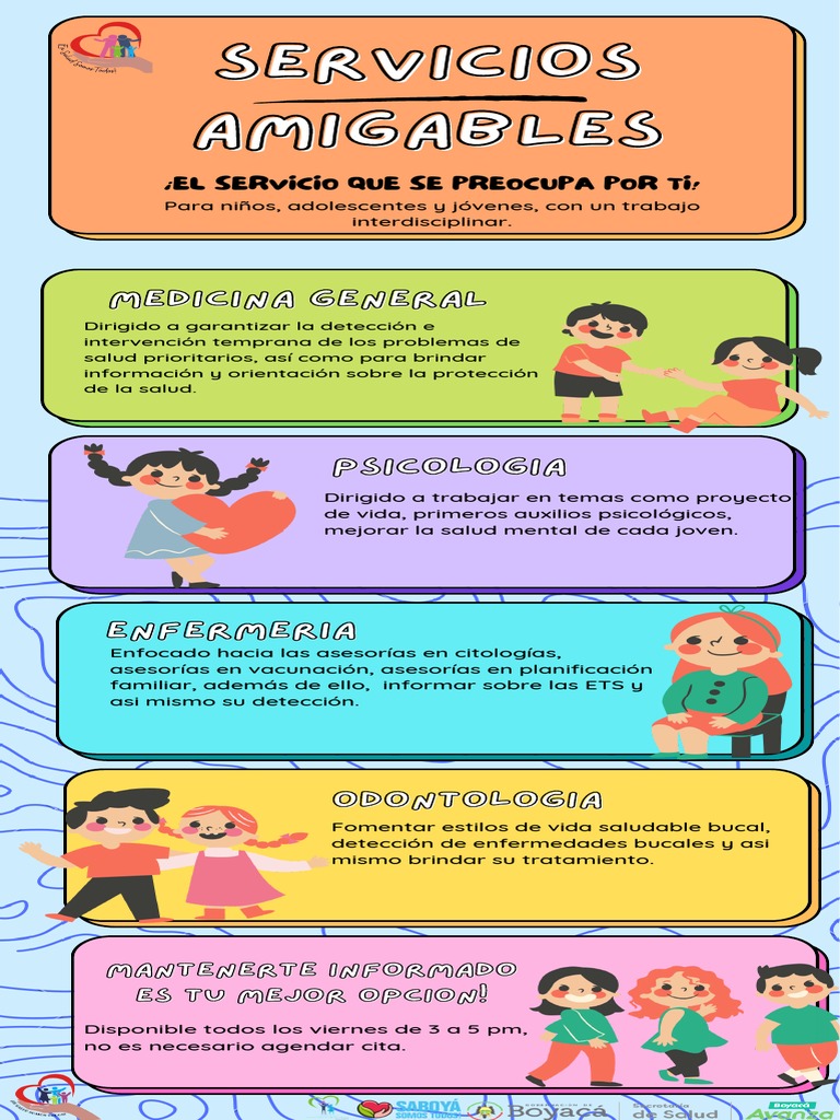 SERVICIOS AMIGABLES infografia | PDF