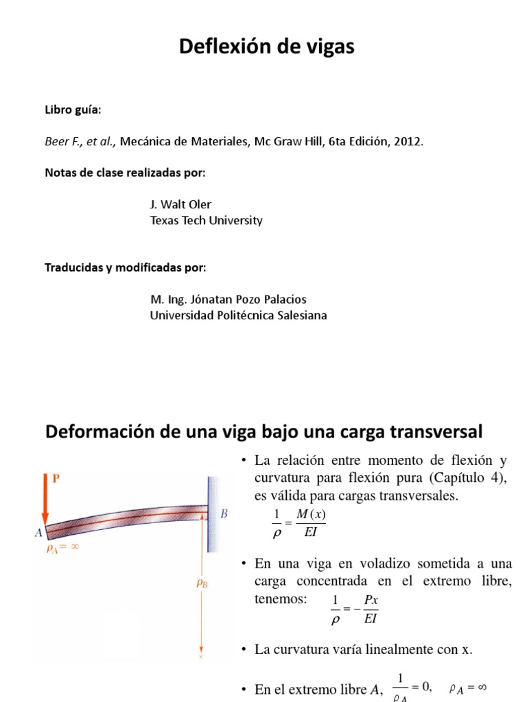 Deflexion de Vigas | Descargar gratis PDF | Viga (Estructura) | Doblar