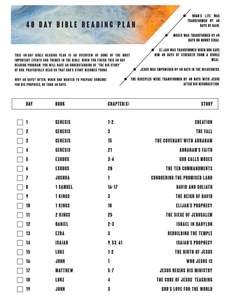 40 Day Bible Reading Plan | PDF | Acts Of The Apostles | Jesus