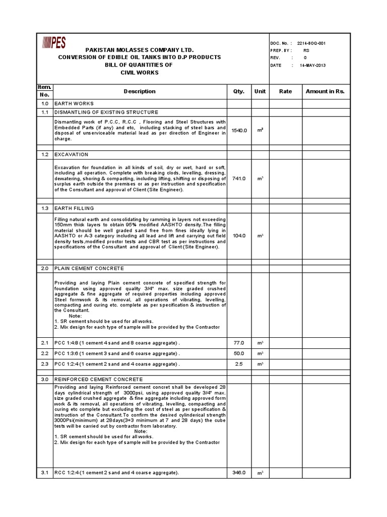 Boq of Civil Works | PDF | Concrete | Construction Aggregate