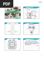 Plummer Block-Assembly Drawing | PDF