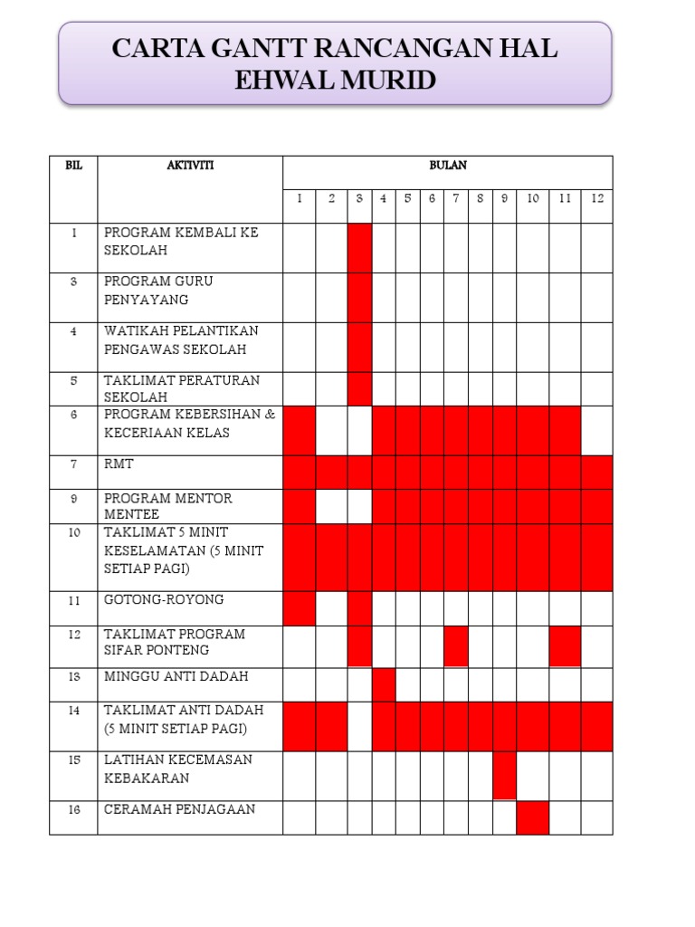 Carta Gant Hem 2023 | PDF