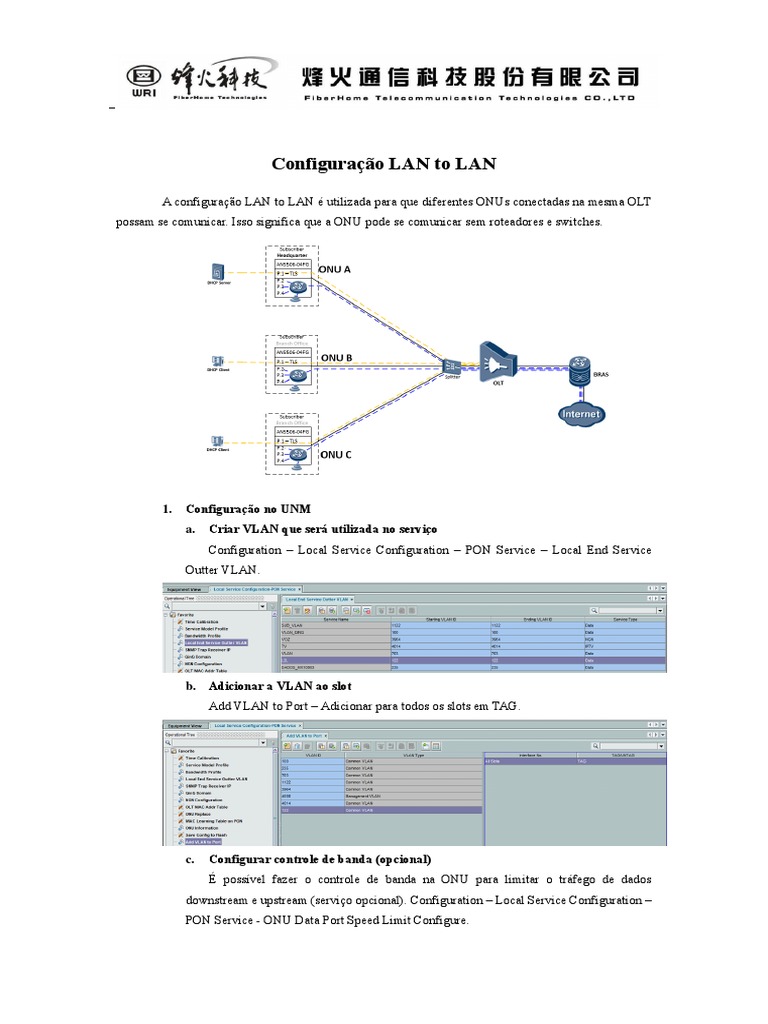 Configuração LAN To LAN: 1. Configuração No UNM A. Criar VLAN Que Será ...