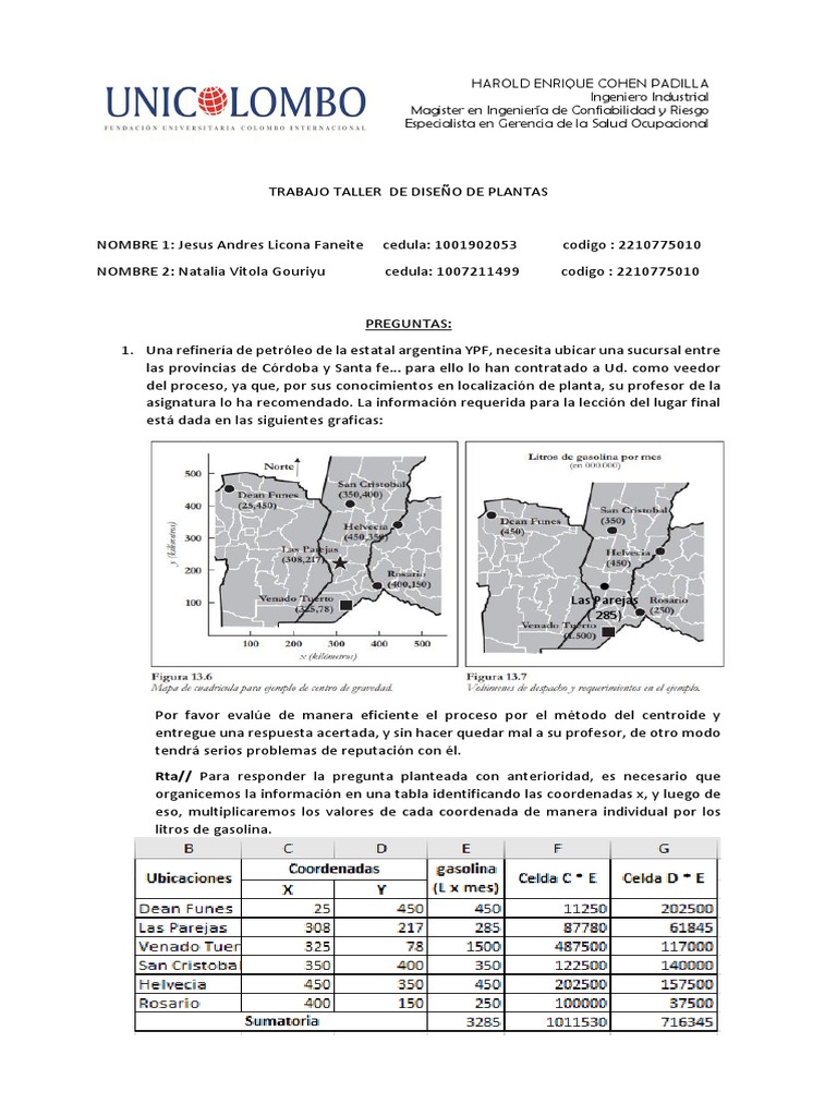 Harold Enrique Cohen Padilla Ingeniero Industrial Magister en ...