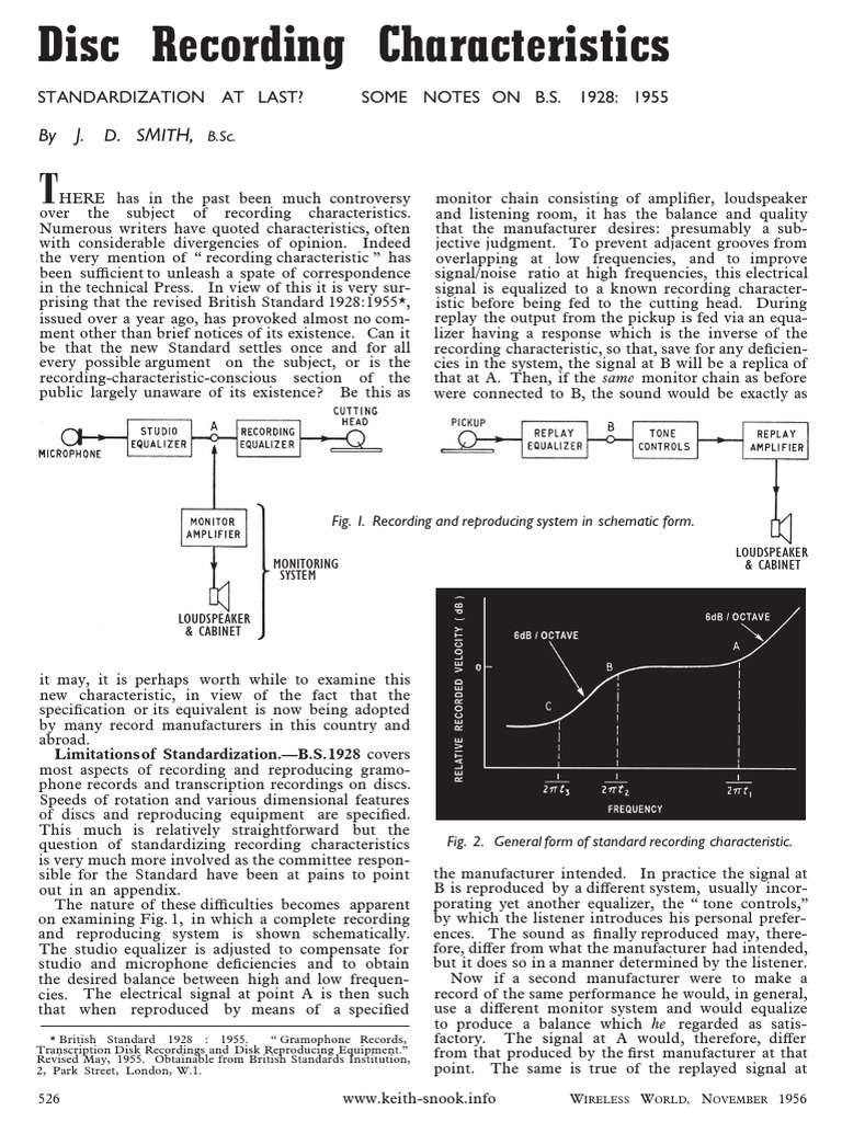 Disc Recording Characteristics RIAA - W H Livy | PDF | Equalization ...