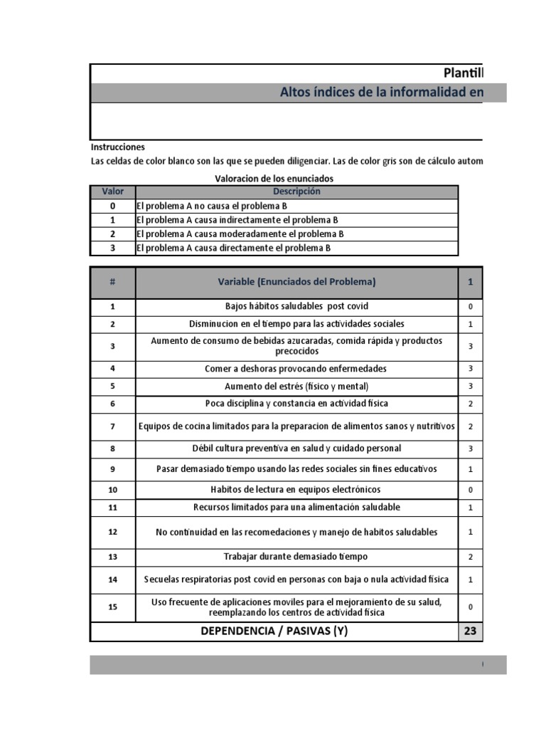 Plantilla Matriz de Vester | PDF