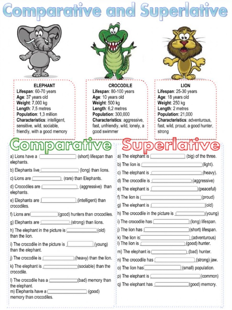 Comparativo y Superlativo en Inglés | PDF