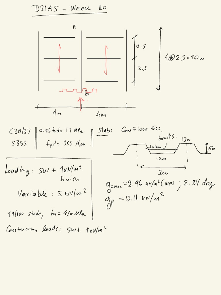 Structural Construction Work Level 3 | PDF