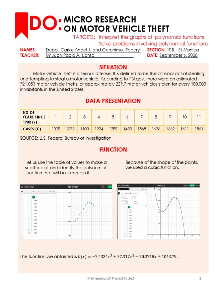 Sample ONLY Transfer Task Micro Research On Polynomial Functions | PDF