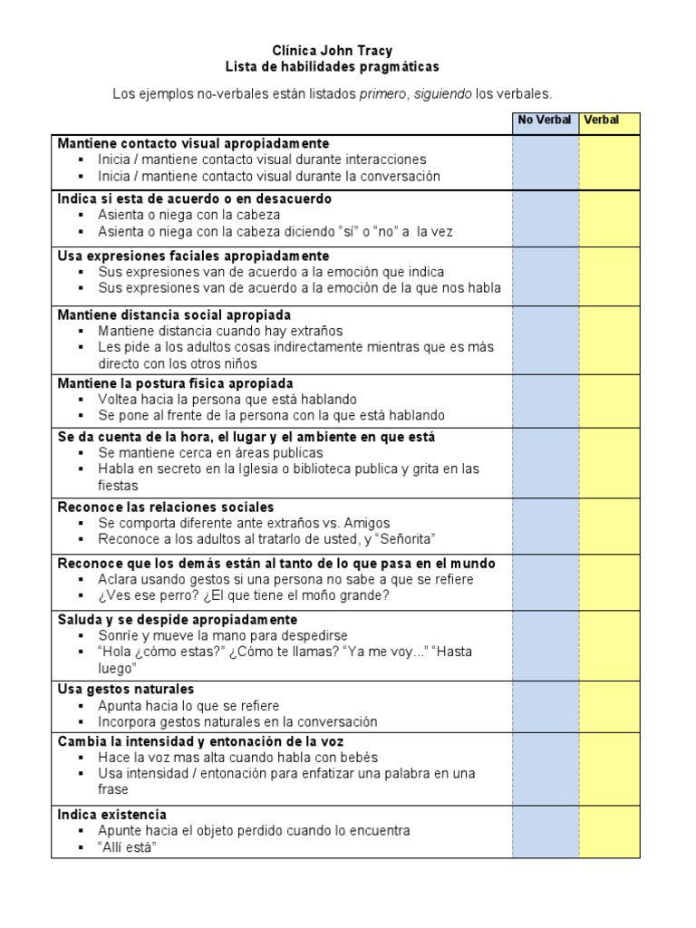 Lista de Habilidades Pragmaticas. Infantil | PDF | Comunicación no ...