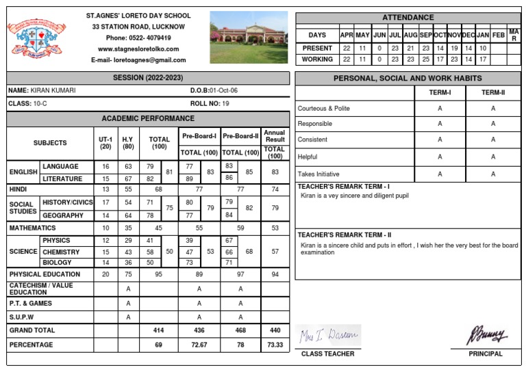 Kiran 1041 2022-2023 Term-2 | PDF | Science