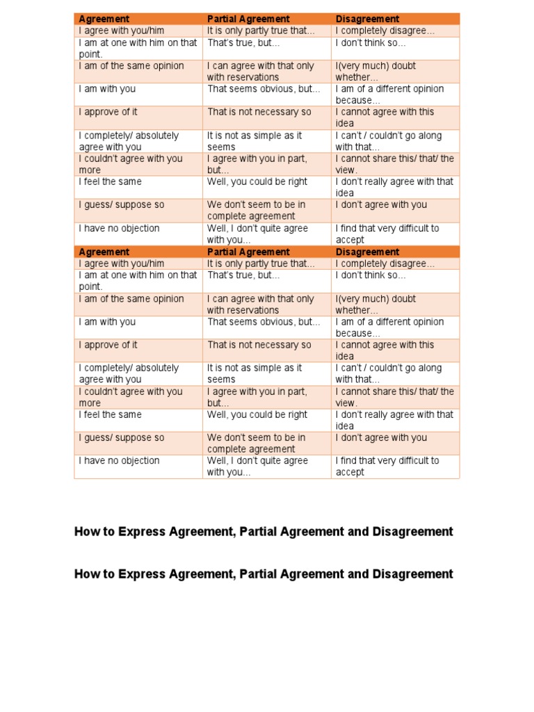 Agreement & Disagreement | PDF
