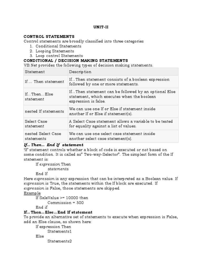 VBDotNet Notes-Unit2 | PDF | Constructor (Object Oriented Programming ... VBDotNet Notes-Unit2 | PDF | Constructor (Object Oriented Programming ...