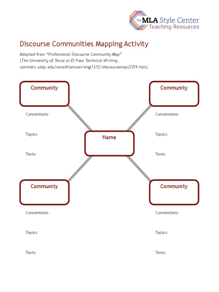 Discourse Communities Mapping Activity | PDF