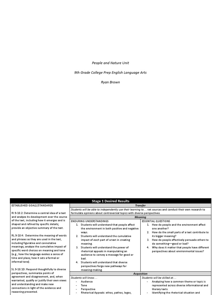 Unit Plan Final Draft | PDF | Reading Comprehension | Rhetoric