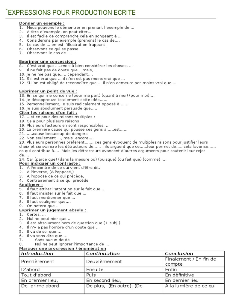 Expression Pour La Production Écrite – WYCK