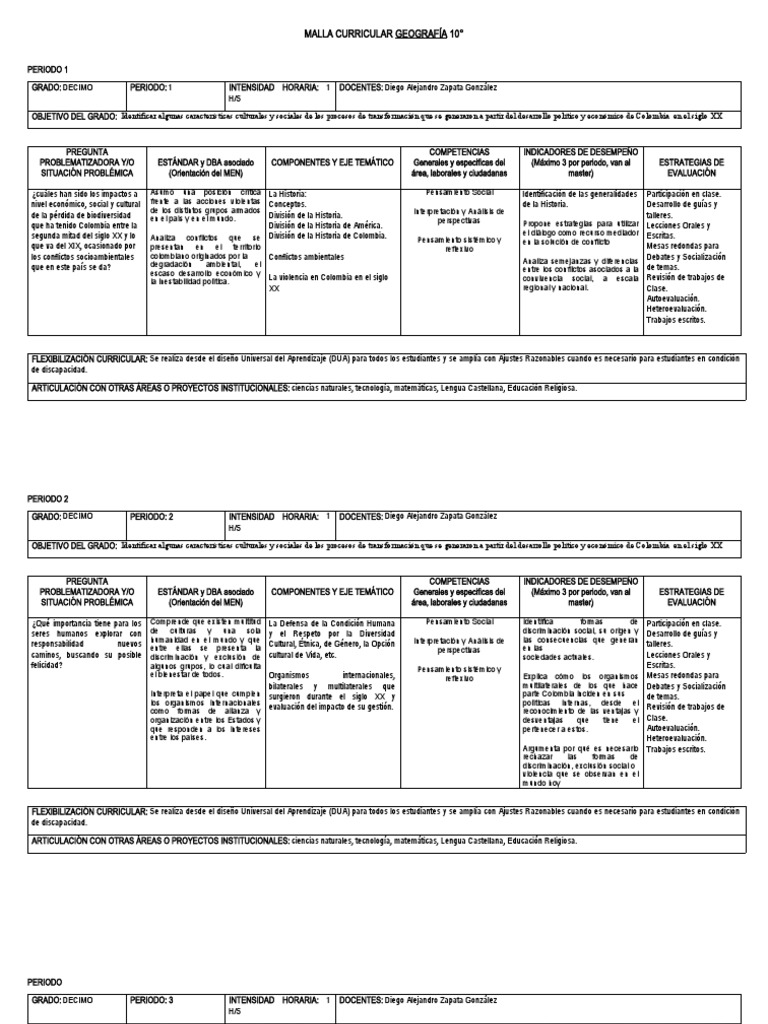 MALLA CURRICULAR Sociales 10 y 11 2023 | PDF | Evaluación | Plan de estudios