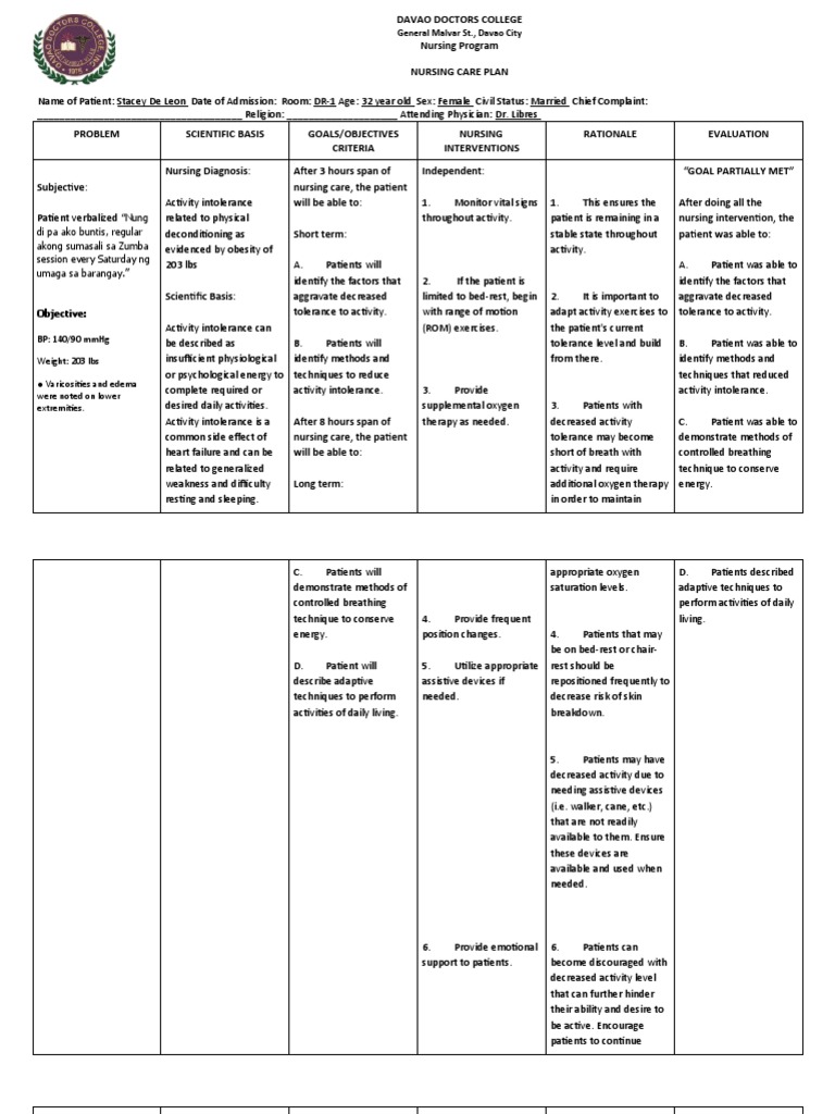 Nursing Care Plan - NCP-PIH | PDF | Nursing | Medical Specialties
