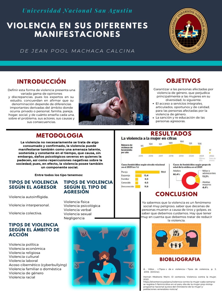 Poster Cientifico, Violencia en Todas Sus Manifestaciones | Descargar ...