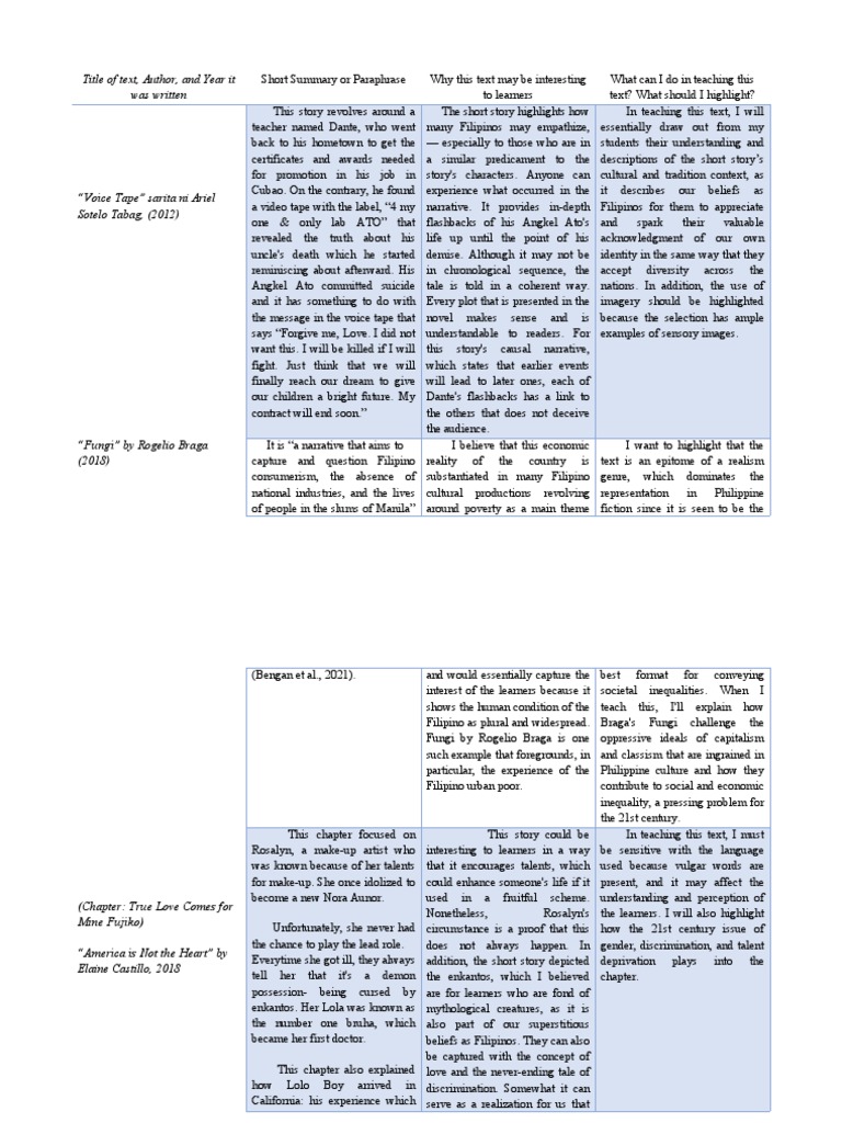 Title of Text | Download Free PDF | Queer