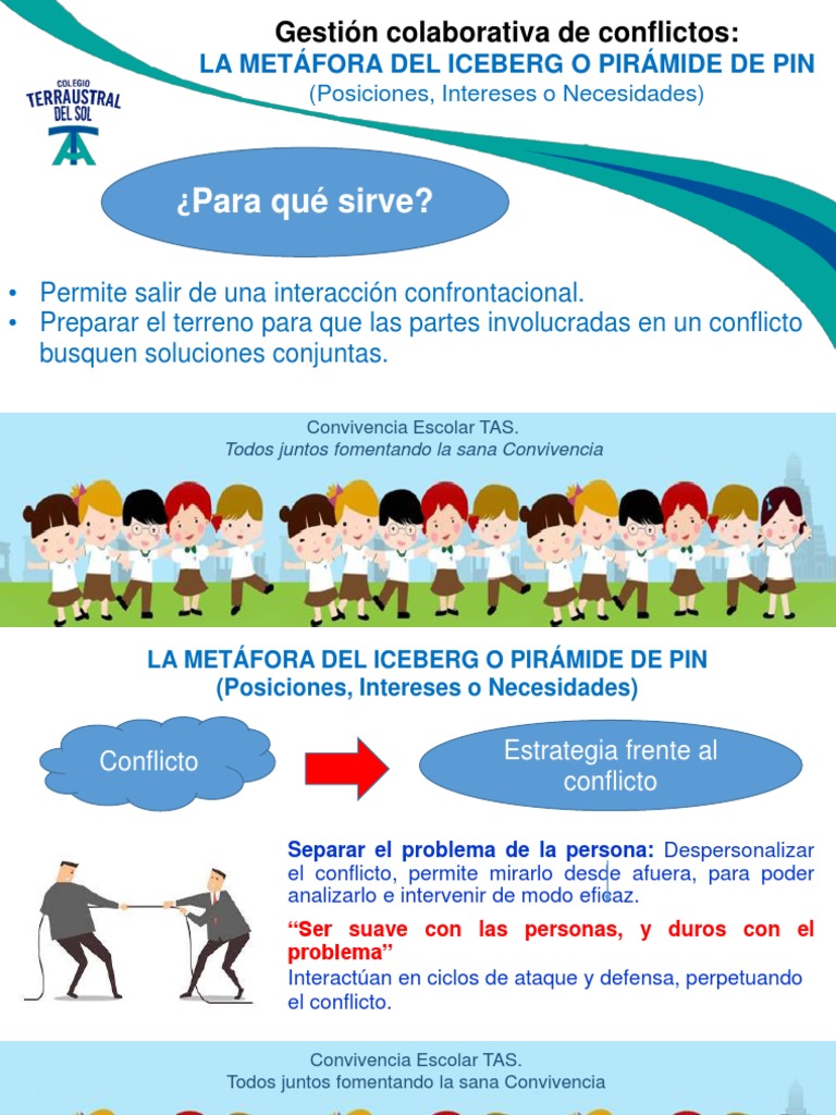 Piramide PIN | PDF | Cognición | Ciencia cognitiva
