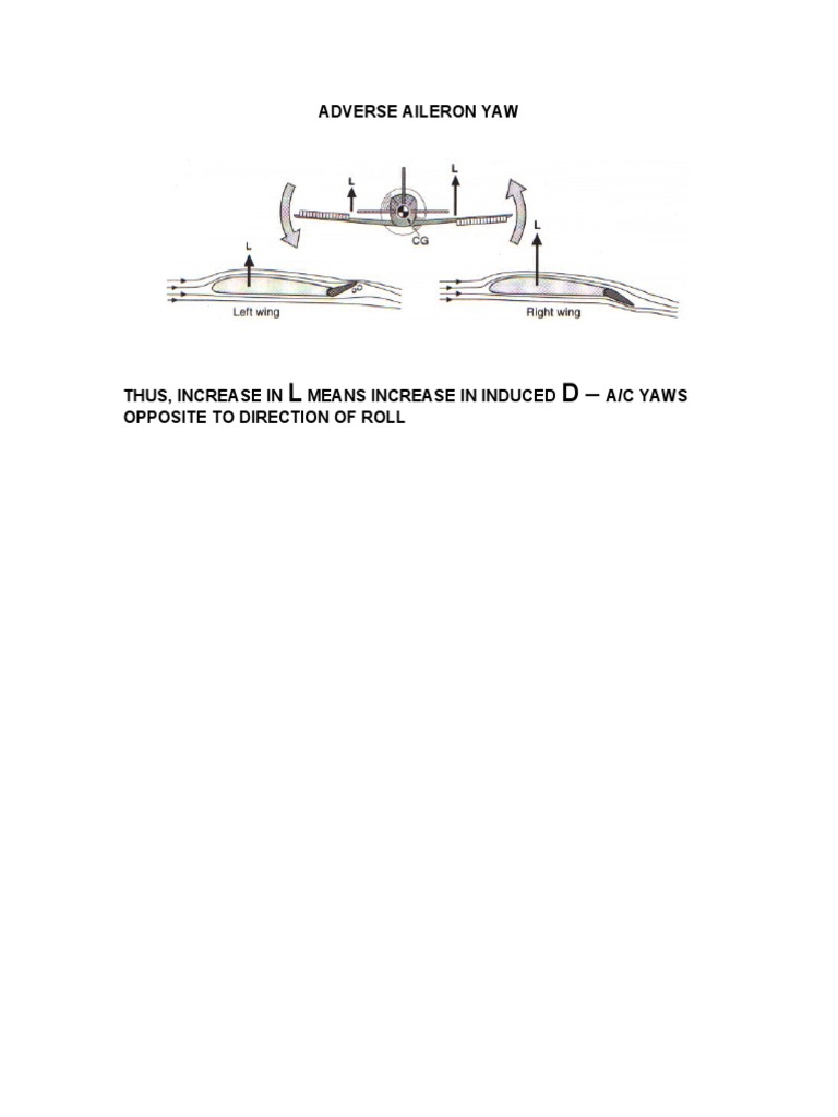 Adverse Aileron Yaw | PDF
