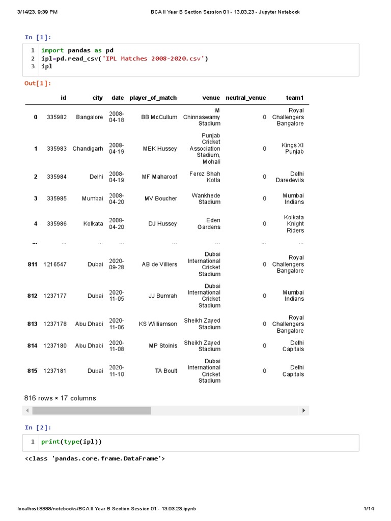 Data Analytics Using Python | PDF | Ball Games | Athletic Sports Data Analytics Using Python | PDF | Ball Games | Athletic Sports